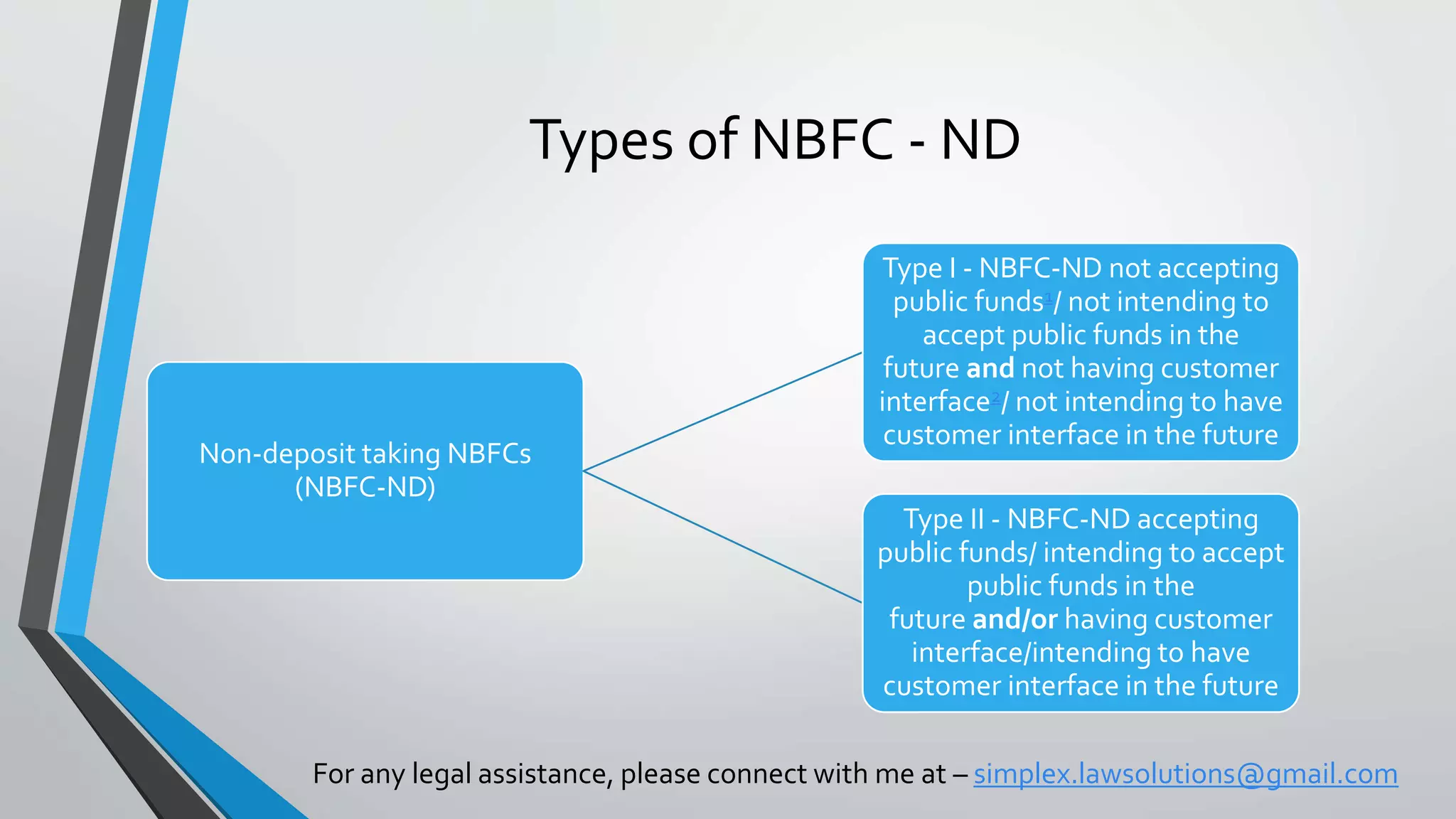 Legal aspects relating to registration of nbfc in india | PPTX