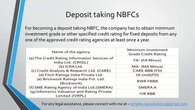 Legal aspects relating to registration of nbfc in india | PPTX ...