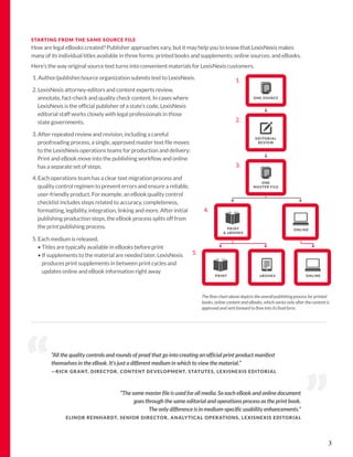 Legal authority created equal print online and e books final | PDF