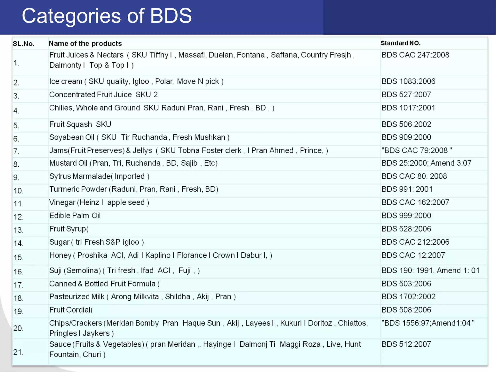 Legal awareness session 27 sep-11 02 | PPT