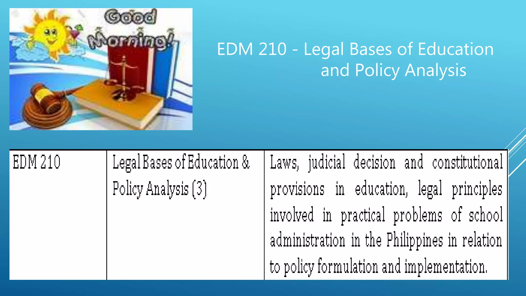 legal bases in education.pptx