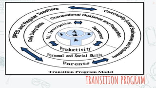 Legal bases of special and inclusive education | PDF