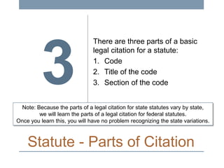 Basic Legal Citation | PPTX