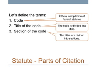 Basic Legal Citation | PPTX