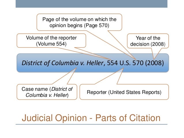 Basic Legal Citation