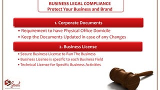 Smart Law - Legal Compliance Guide | PPT