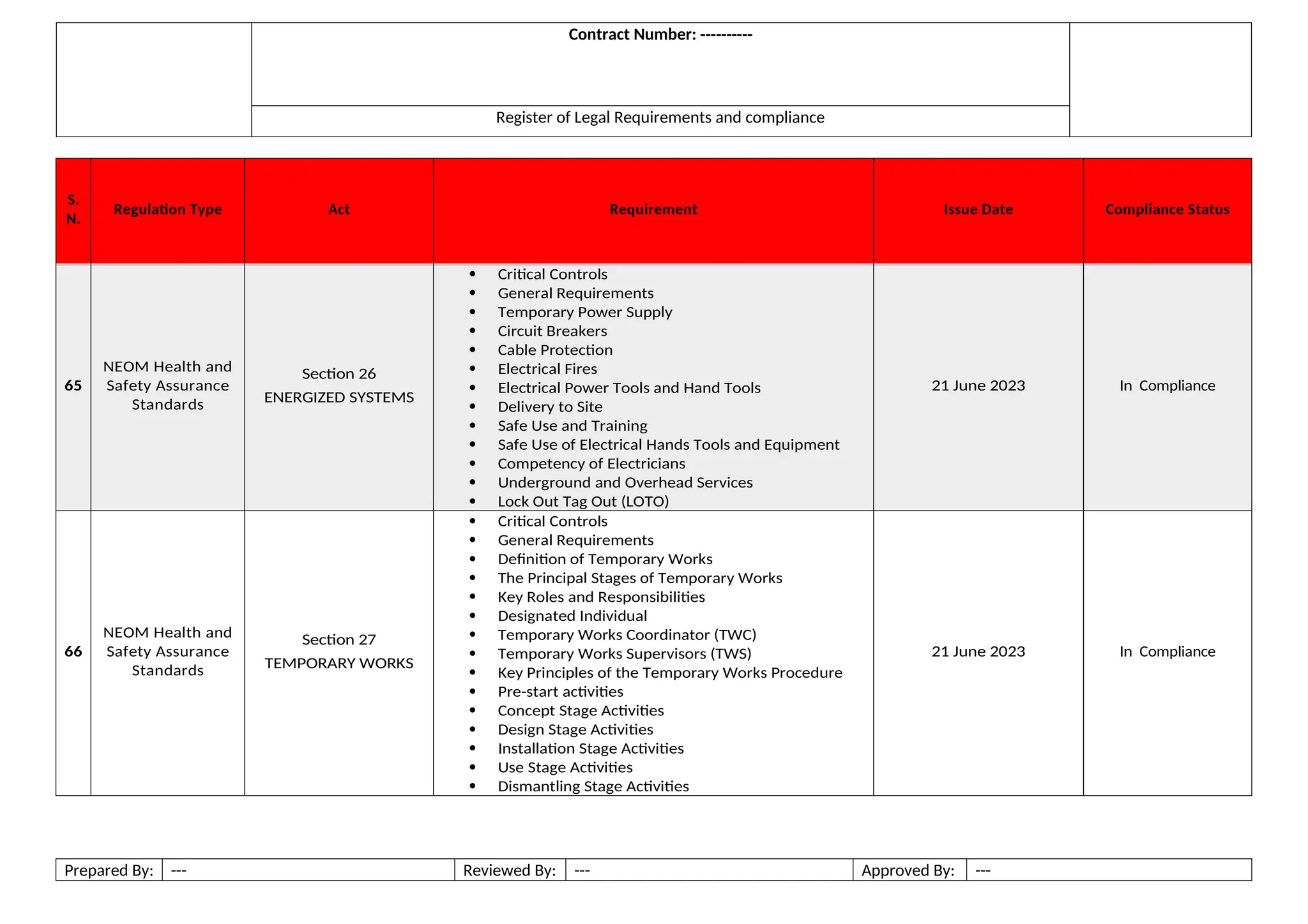 Legal Compliance Register - Legal Register.docx