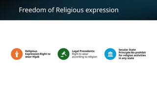 Legal Context and Religious Freedom.pptx