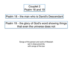 Three couplets in the Psalms: songs in close proximity on the Law and ...