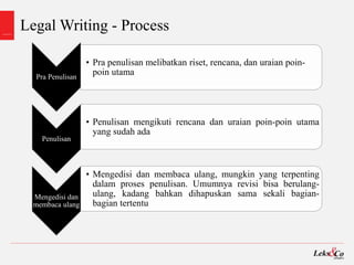 Legal Drafting | PPTX