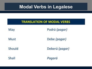An Introduction to Legalese: The Language of Contracts | PPTX