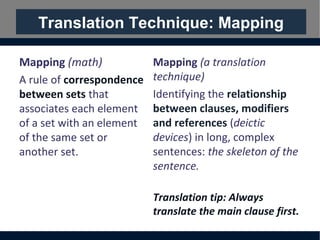 An Introduction to Legalese: The Language of Contracts | PPTX ...
