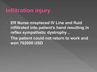 Legal, ethical and documentation aspects on IV Therapy | PPTX