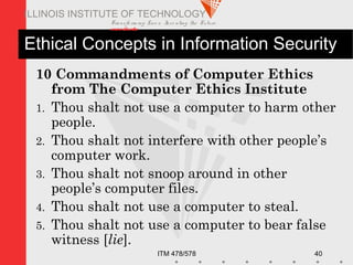 Legal, ethical & professional issues | PPT