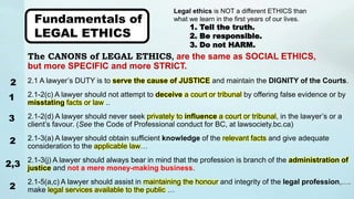 Legal ethics | PPT