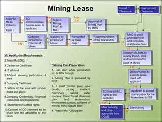 Legal flow schemes for a greenfield mining project | PPT