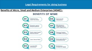 Legal formalities for MSME | PPTX
