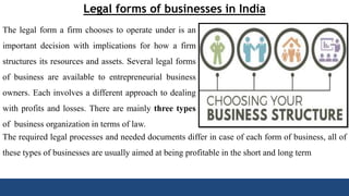 Legal formalities for MSME | PPTX