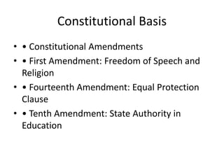 LEGAL FOUNDATION OF EDUCATION DRAFT.pptx