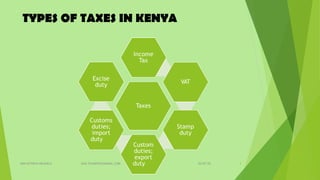 LEGAL FRAMEWORK AND TYPES OF TAXES IN KENYA.ppt