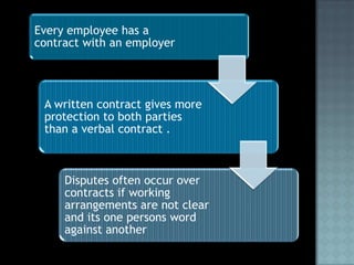 Legal framework of employment | PPT