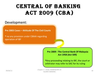 Legal Framework of Islamic Banking | PPT