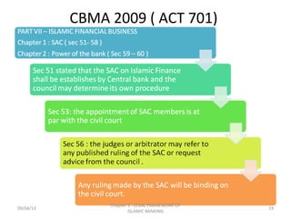 Legal Framework of Islamic Banking | PPT