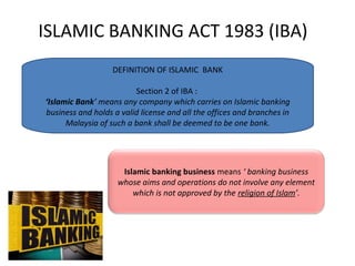 Legal Framework of Islamic Banking | PPT