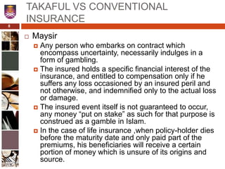 Legal Framework of Takaful | PPTX