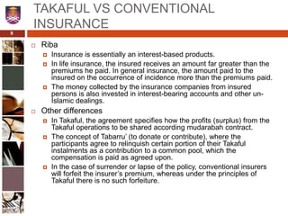 Legal Framework of Takaful | PPTX