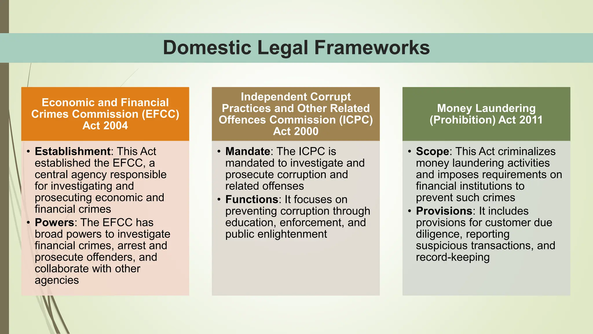 Legal Frameworks and Conventions in Combating Fraud in Nigeria Prof ...