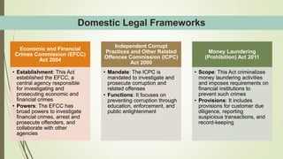 Legal Frameworks and Conventions in Combating Fraud in Nigeria Prof ...