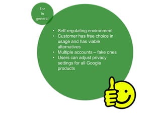 GOOGLE and privacy regulations | PPT