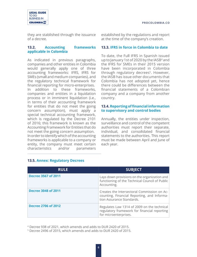 Legal_Guide_2023_Chapter_13-compressed.pdf