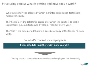 Issuing Equity to Employees and Founders: Stock Options and Restricted ...