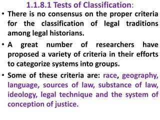 Legal History and Tradition Lecture Notes | PPTX