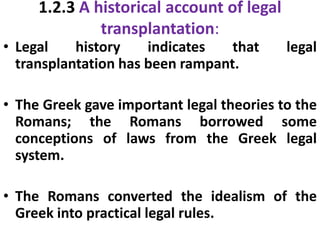 Legal History and Tradition Lecture Notes | PPTX