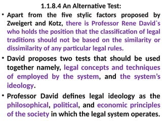 Legal History and customary law best.ppt