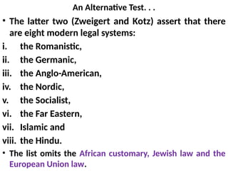 Legal History and customary law best.ppt