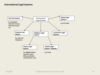 Legal History-Lecture 1- Final PDF- 06. Sep.2024- PPT.pdf