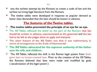 Legal History & customary law in Ethiopia.pptx