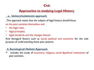 Legal History & customary law in Ethiopia.pptx