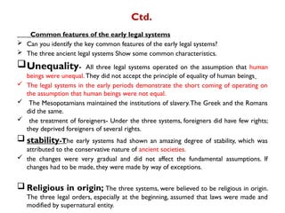 Legal History & customary law in Ethiopia.pptx