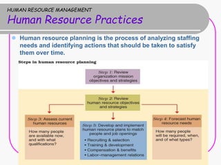 Legal HR.ppt legal hrm ppt ppt on human resource management legal ...