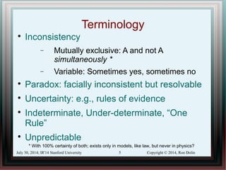 Inconsistency Robustness and the Law: A Random Walk | PPT