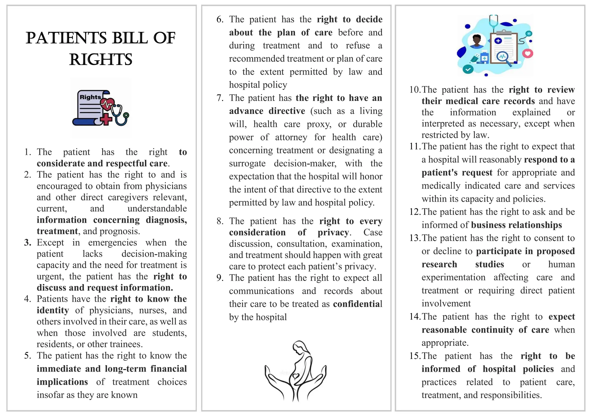 legal issue pamphlet_organized with patients bill of rights | PPT