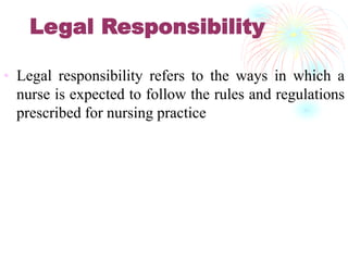 Legal issues in nursing. | PPT