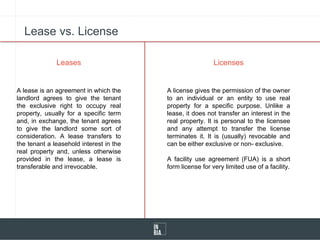 Legal Issues for Accelerators | PDF