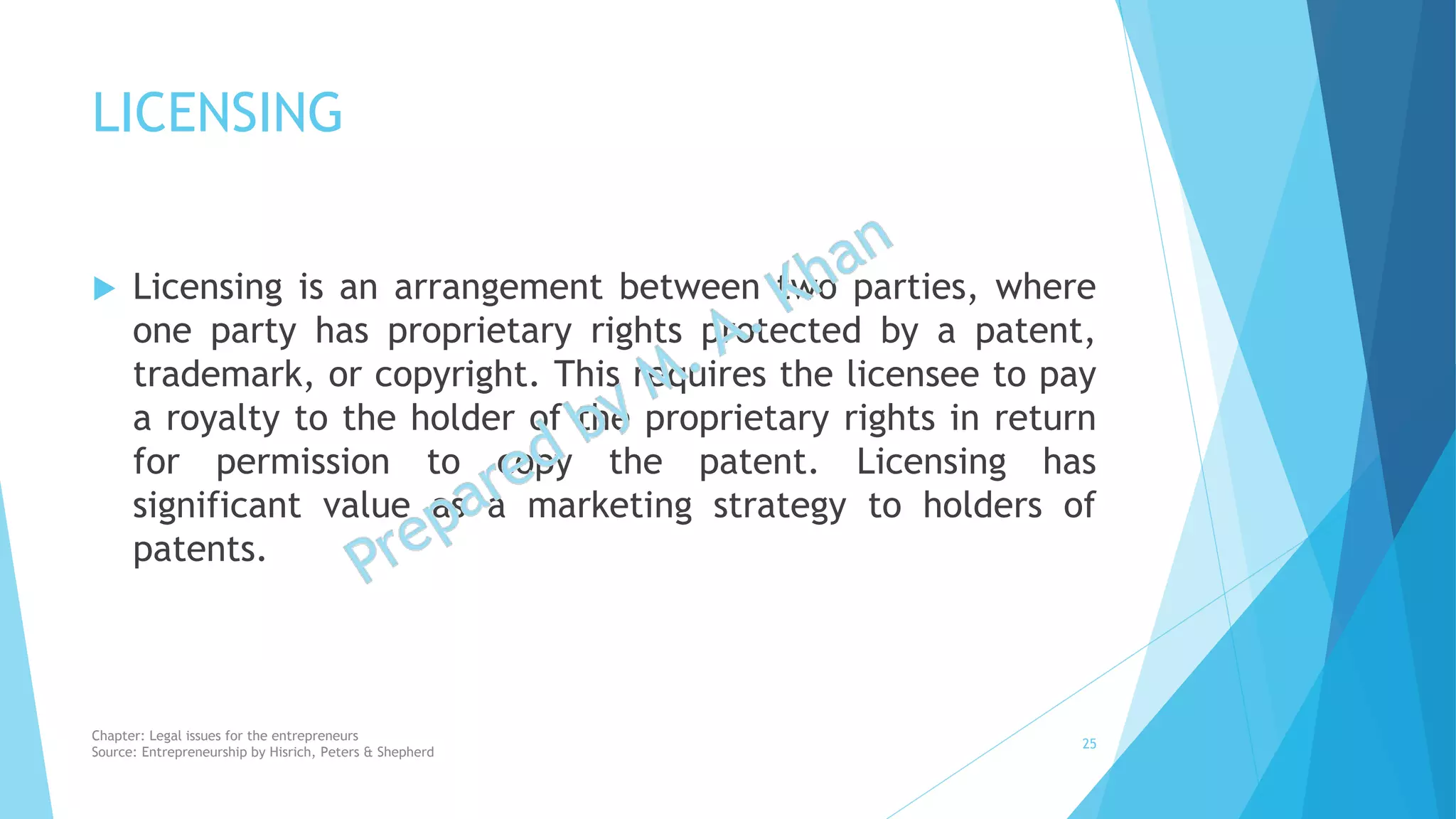 Legal issues for the entrepreneurs | PPTX