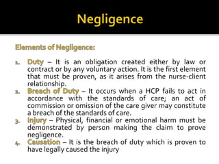 Legal issues in nursing | PPTX